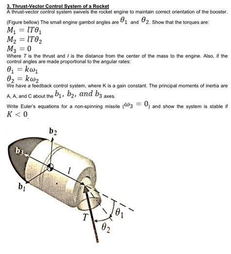 Solved 3 Thrust Vector Control System Of A Rocket A