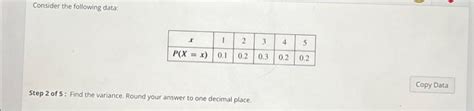 solved consider the following data step 2 of 5 find the