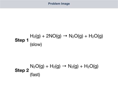 Chem 2 Chap 14 Flashcards Quizlet