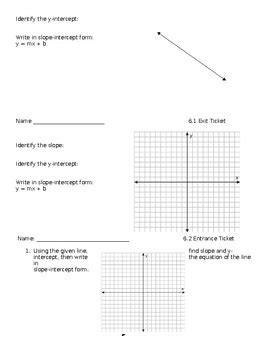 Linear Equations Entrance And Exit Tickets By Kelsey S Math Shop