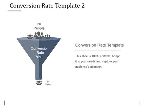 Conversion Rate Template Ppt PowerPoint Presentation Slides Smartart