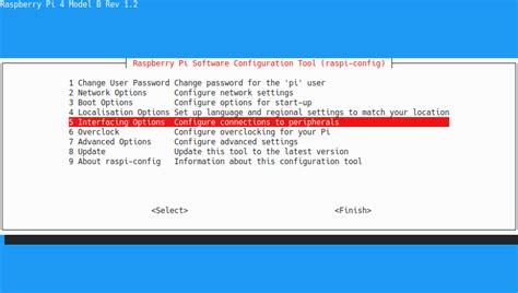 Raspberry Pi Python Spi
