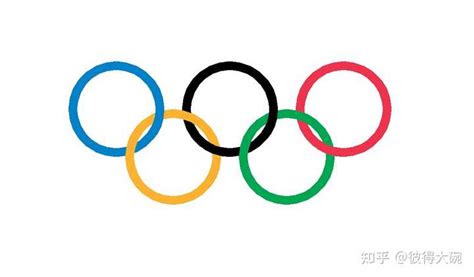 Python的任务中“绘制奥运五环标志”如何绘制? 知乎 Python的任务中“绘制奥运五环标志”如何绘制? 知乎