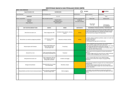 Ibpr Perbaikan Unit Di Workshop Pdf