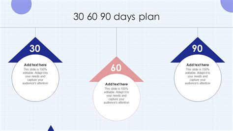 30 60 90 Days Plan Developing Successful Customer Training Program Ppt