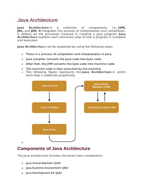 Java Unit 1 Chapter2 Pdf Java Virtual Machine Java Programming