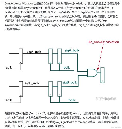 vc_static spyglass lint cdc rdc check summary-CSDN博客