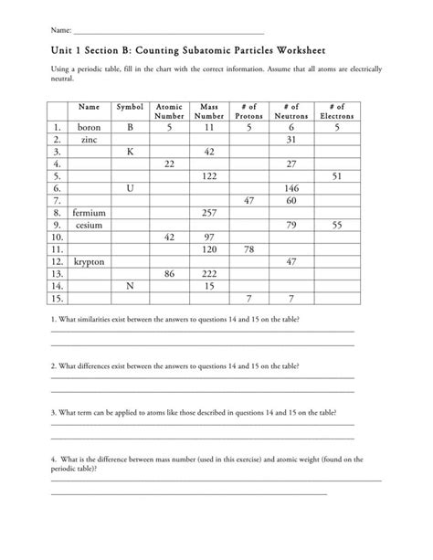 Unit 1 Section B Counting Subatomic Particles Worksheet 1 — Db