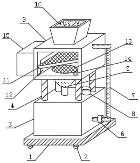 一种胶黏剂生产用废渣过滤装置的制作方法