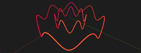 math calculate the normal vector of a line defined by two points