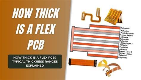 Electronic Hs Codes For Pcba A Complete Guide