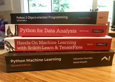 Jamshaid Sohail Posted On Linkedin