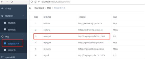 如何使用docker部署mongodb并结合内网穿透实现远程访问本地数据库 知乎