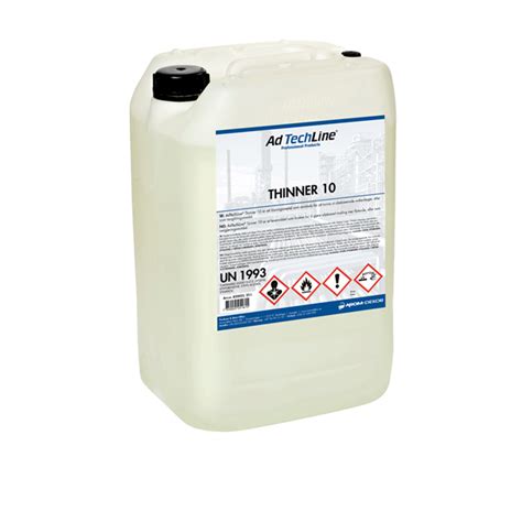 Thinner 10 25l Sitab Sitab