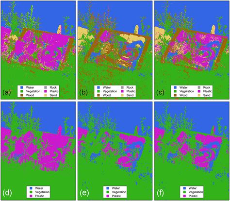 Confusion Matrices For Svm Classified Image Based On A Lab Data For