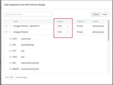 How To Write Tests Api Hub Test Documentation