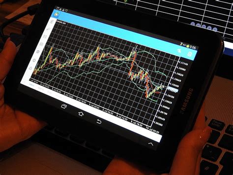8 Ways To Perform Simple Linear Regression And Measure Their Speed