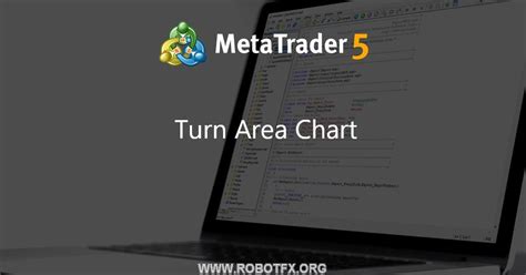 Turn Area Chart Indicator Metatrader 4 Download Metatrader
