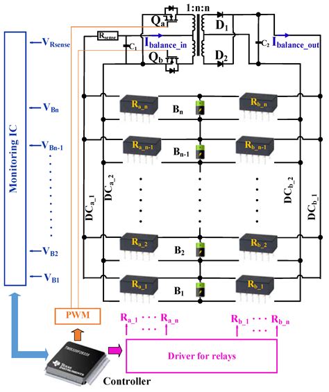A Low Cost And Fast Cell To Cell Balancing Circuit For Lithium Ion Battery Strings
