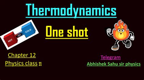 Short Notes For Physics Class 11 Schemes And Mind Maps Physics Docsity