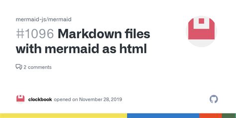Markdown Files With Mermaid As Html · Issue 1096 · Mermaid Jsmermaid