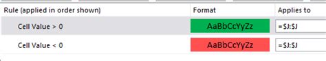 conditional formatting color filling cells with text r excel