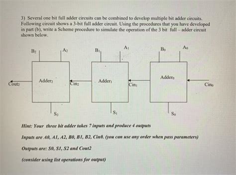 3 Several One Bit Full Adder Circuits Can Be