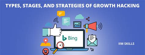 Iim Skills Global Leader In Professional Courses And Certifications