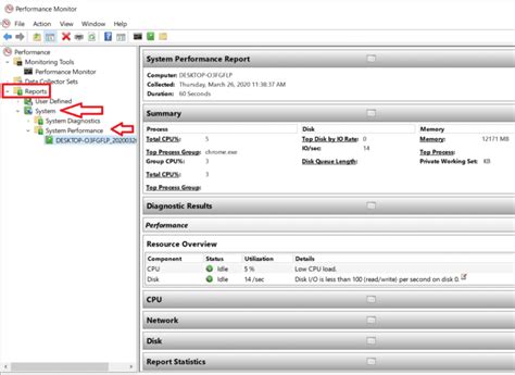 How To Run Computer Performance Benchmark Test On Windows Pc