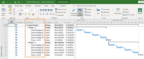 Microsoft Project Flow Chart Project Management Office Flow Chart