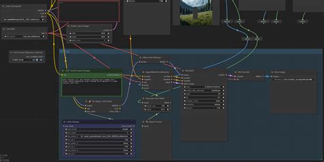 Testing Differential Diffusion Rcomfyui