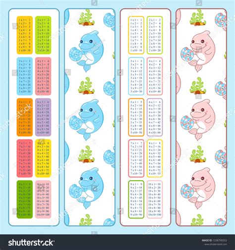 Vector Multiplication Table Printable Bookmarks Stickers Vector De
