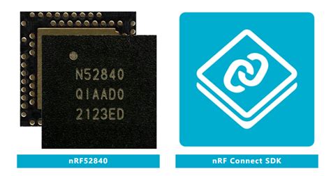 Nordic宣布nrf Connect Sdk和nrf52840多协议soc可构建amazon Sidewalk产品 知乎