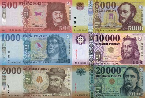What Travellers Need To Know About The Hungarian Forint Hungary Photo