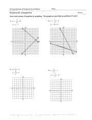 Solving Systems Of Equations By Graphing Step By Step Guide Course Hero