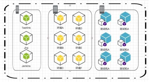 软件测试 干货 一文搞定 docker 容器技术与常用命令 个人文章 segmentfault 思否