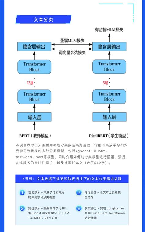 nlp项目实战班：从零开始做项目 哔哩哔哩 bilibili