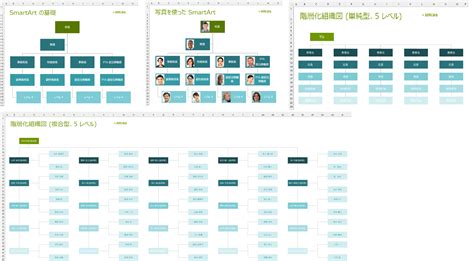エクセルで組織図を作る｜テンプレートを活用してみよう