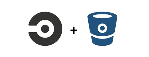 Devopschat Articles How We Use Circleci With Git And Digitalocean To