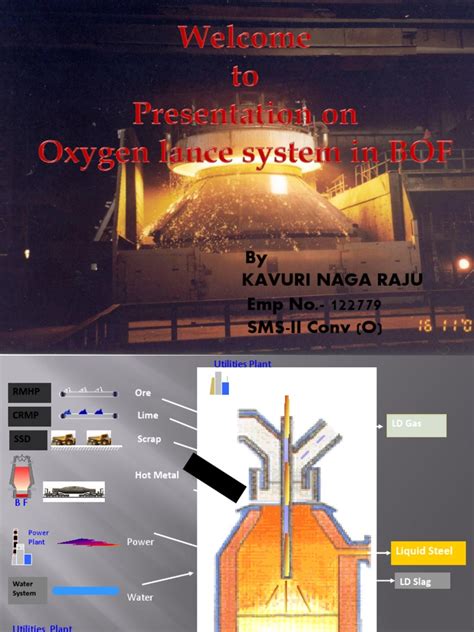 Pdf Lance System Dokumentips