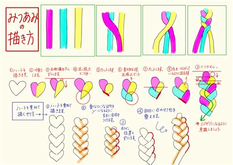 三つ編みの描き方