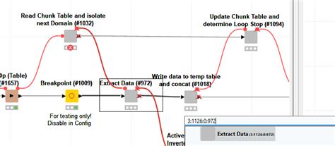 swtexception invalid thread access feedback and ideas knime community forum