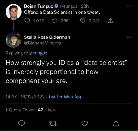 Offend A Data Scientist In One Tweet Rdatascience