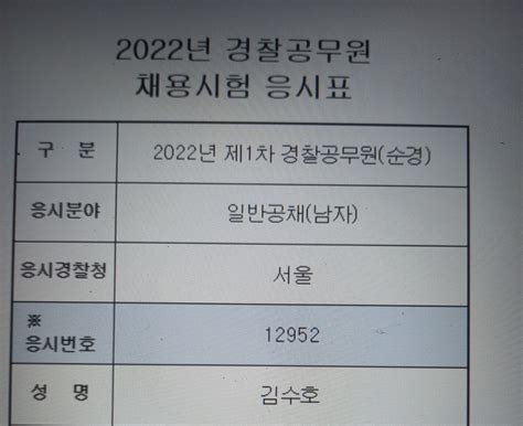 2022년 1차 서울청 경찰공무원 공채 노베이스 11개월 필기 합격후기