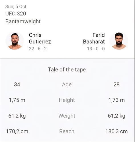 Basharat Brothers London