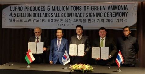 Lupro Ammonia Energy Association