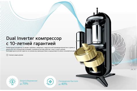 Кондиционер Сплит-система LG серия EVO MAX DC09RH.NSAR/DC09RH.UA3R ...