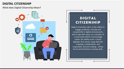 Digital Citizenship Animated Ppt Template Youtube
