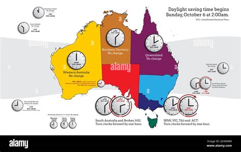 Graphic Showing The Difference In Time Zones Across Australia Includes