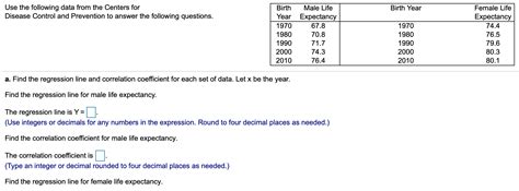 solved use the following data from the centers for disease